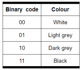 Images - Lesson - HelpTeaching.com
