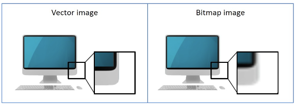 Images - Lesson - HelpTeaching.com