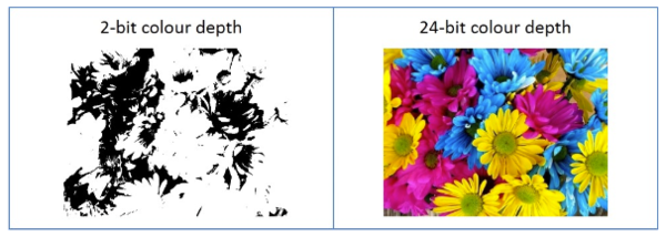 Images - Lesson - HelpTeaching.com